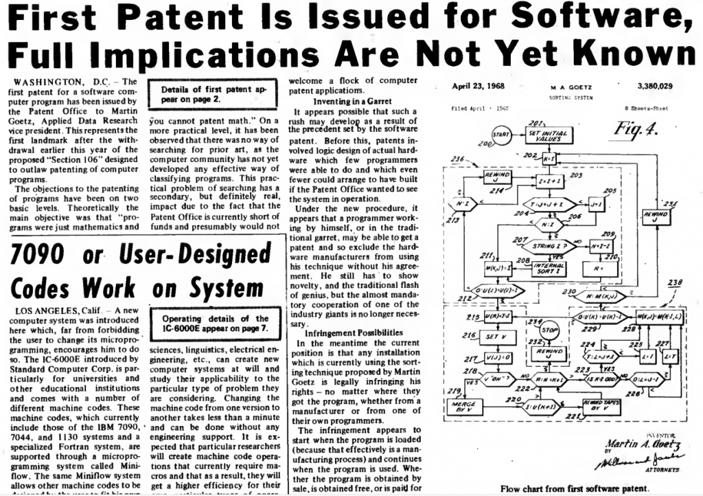 June 19, 1968: First software patent awarded to Martin Goetz - Patrick ...